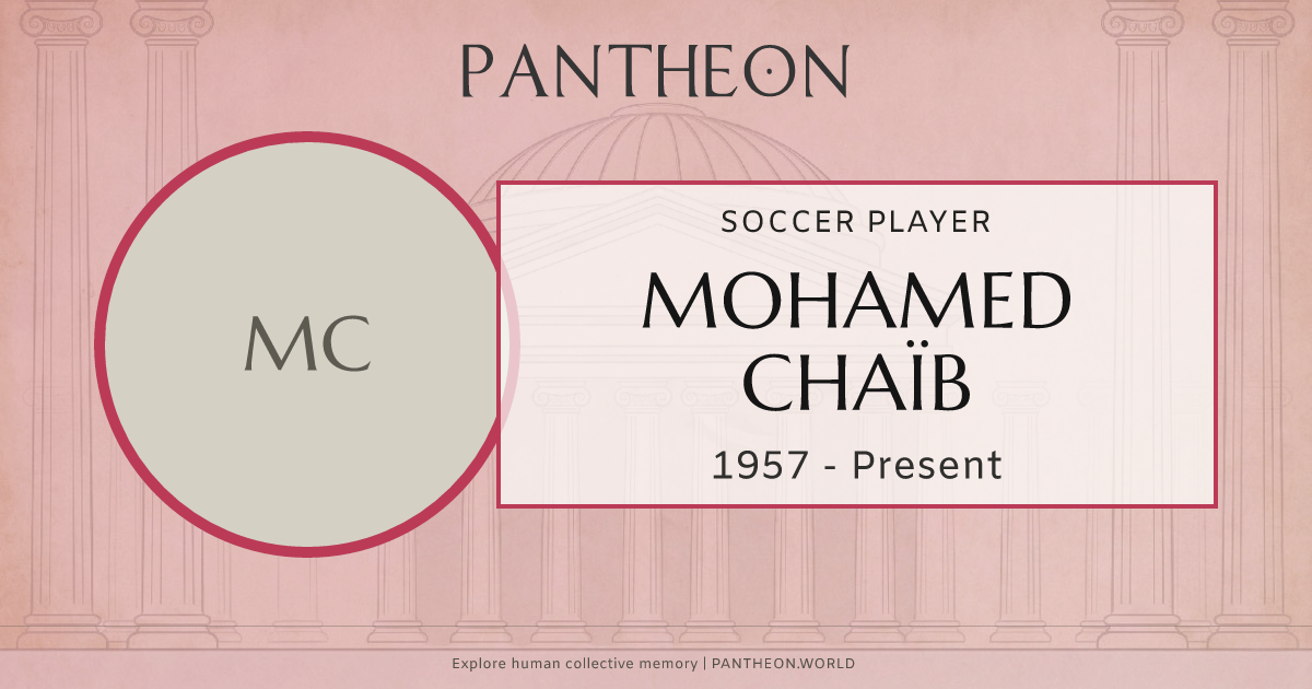 Mohamed Chaïb Biography | Pantheon