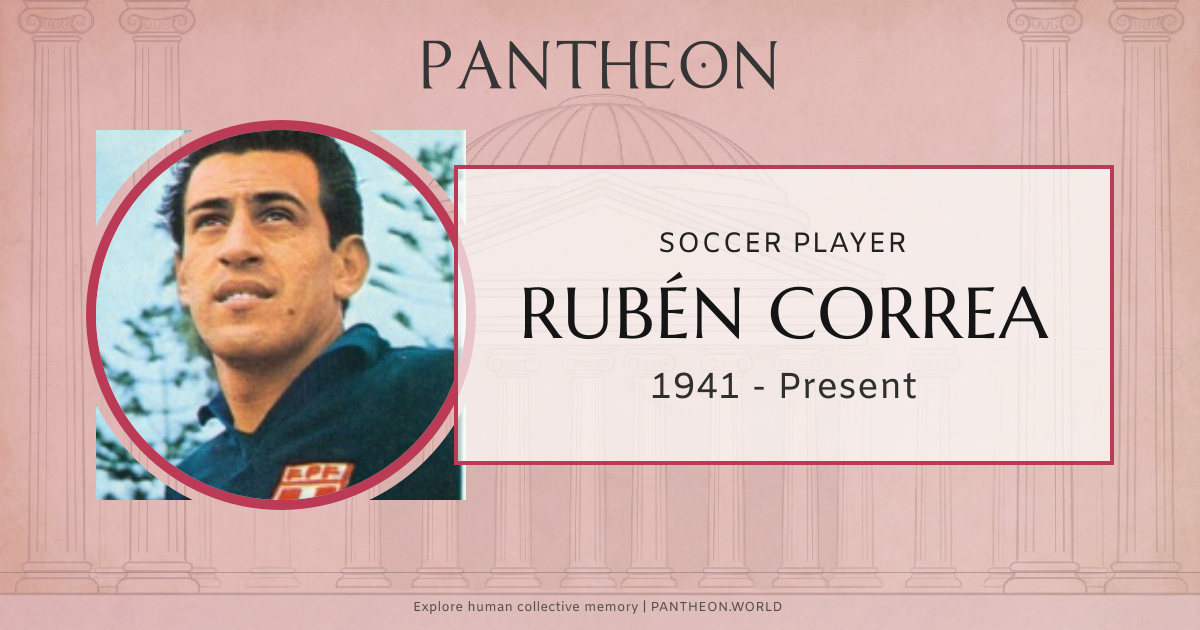 Rubén Correa Biography | Pantheon
