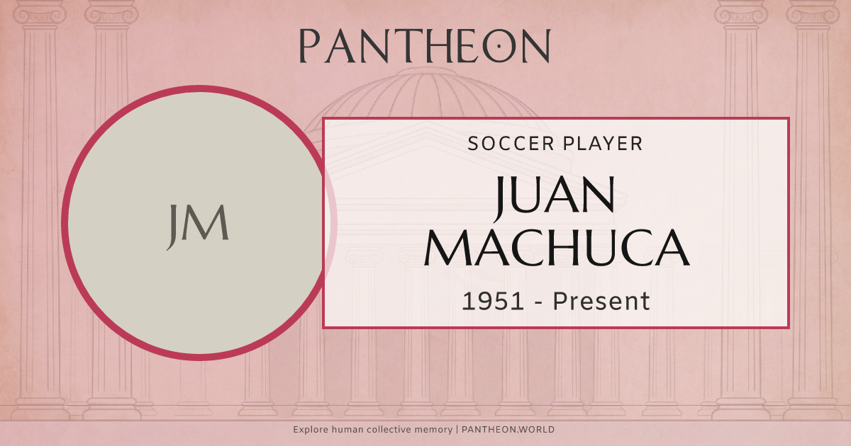 Juan Machuca Biography | Pantheon