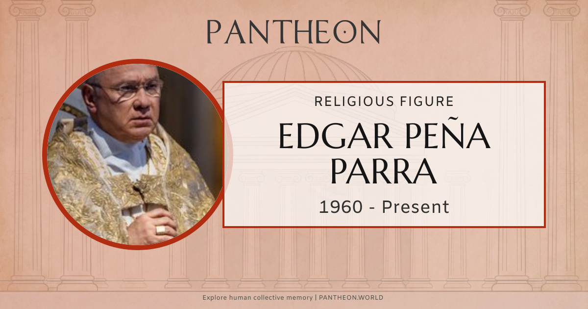 Edgar Peña Parra Biography | Pantheon