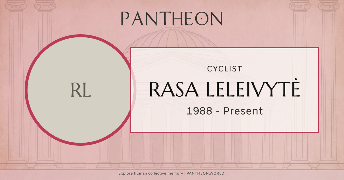 Rasa Leleivytė Biography | Pantheon