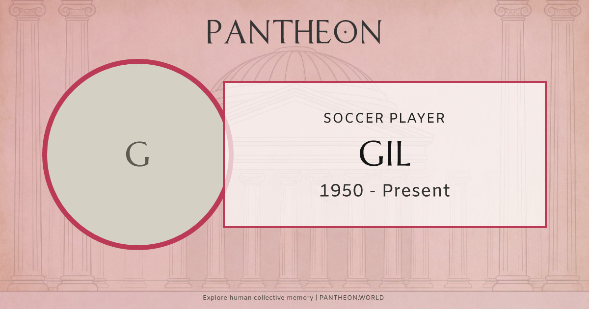 Gil Biography | Pantheon