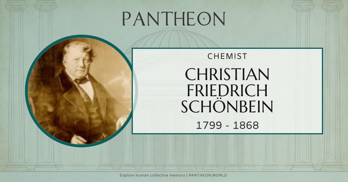 Christian Friedrich Schönbein Biography | Pantheon