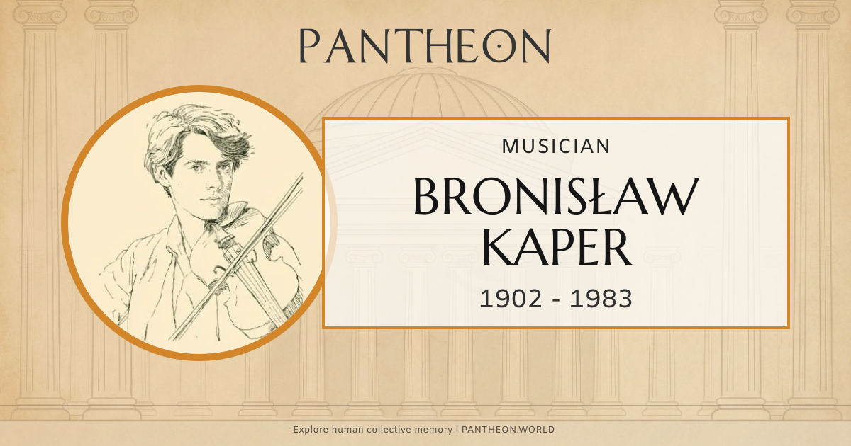 Bronisław Kaper Biography | Pantheon