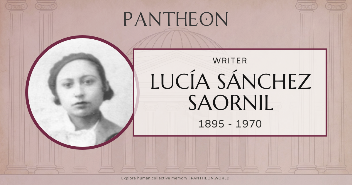 Lucía Sánchez Saornil Biography | Pantheon