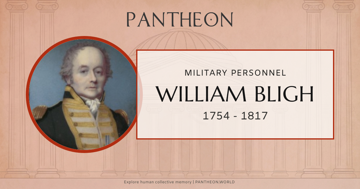 William Bligh Biography | Pantheon