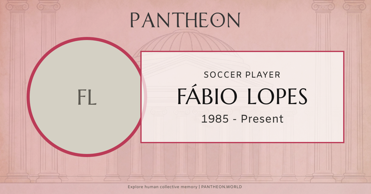 Fábio Lopes Biography | Pantheon