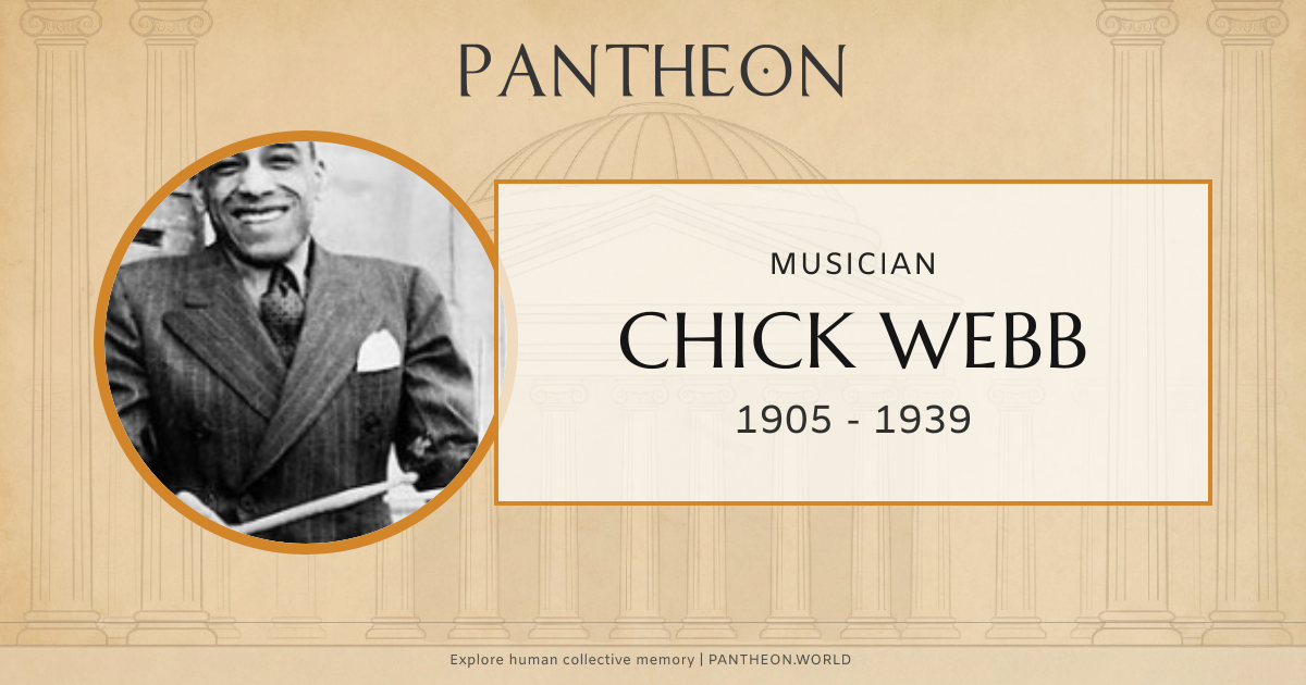 Chick Webb Biography | Pantheon