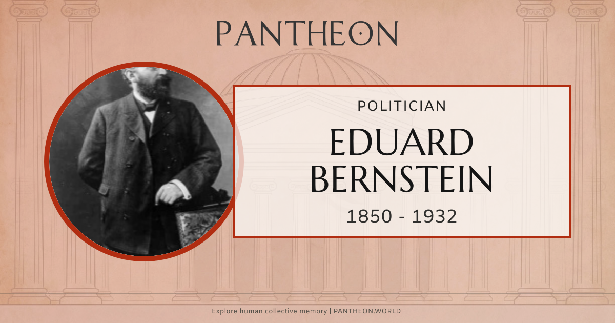 Eduard Bernstein Biography | Pantheon