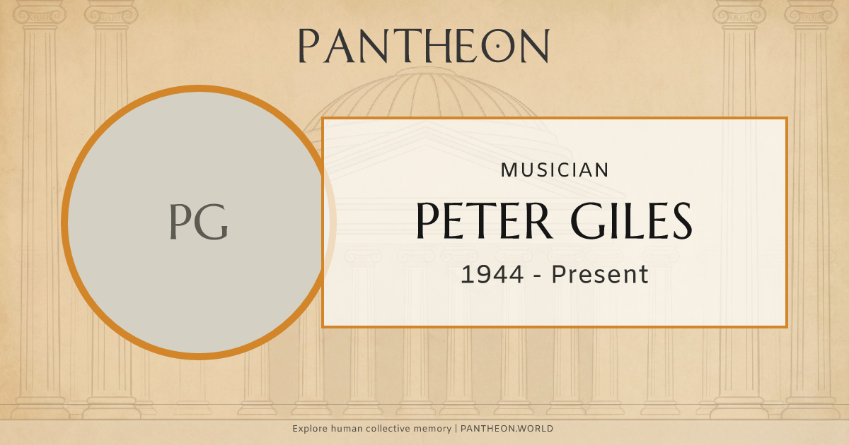 Peter Giles Biography | Pantheon