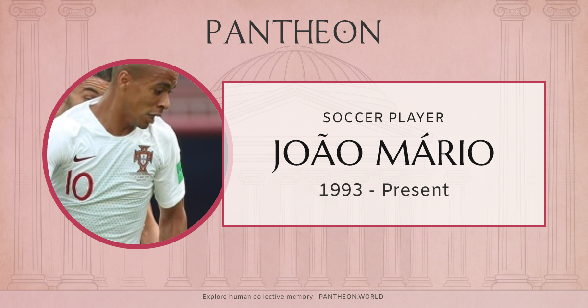 João Mário Biography | Pantheon