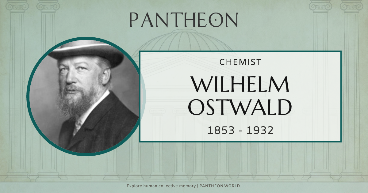 Wilhelm Ostwald Biography | Pantheon