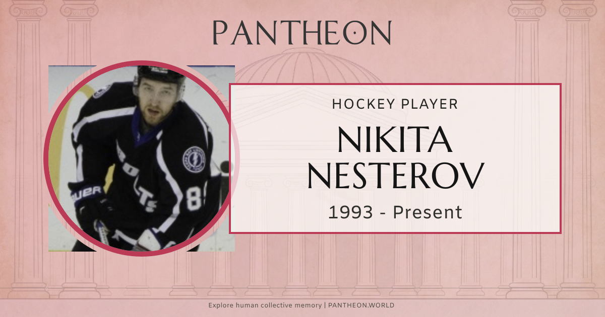 Nikita Nesterov Biography | Pantheon