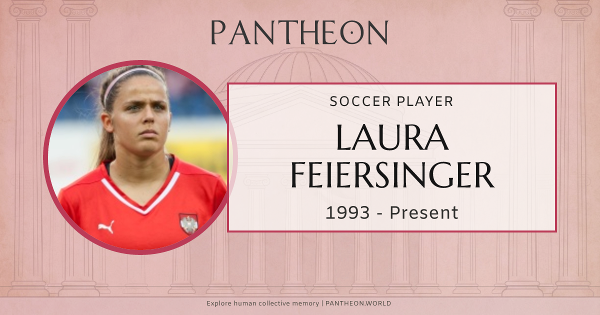 Laura Feiersinger Biography | Pantheon