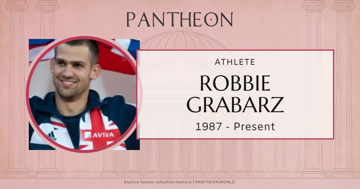 Robbie Grabarz Biography | Pantheon
