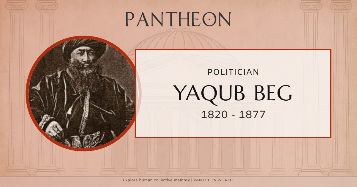 Yaqub Beg Biography | Pantheon