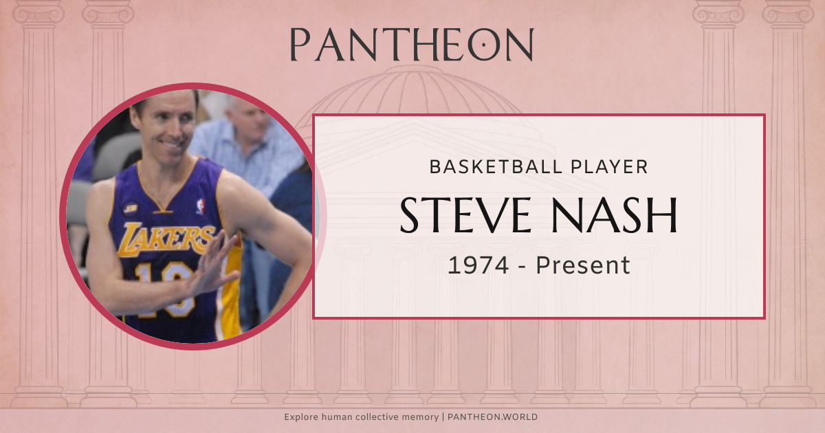 Steve Nash Biography | Pantheon