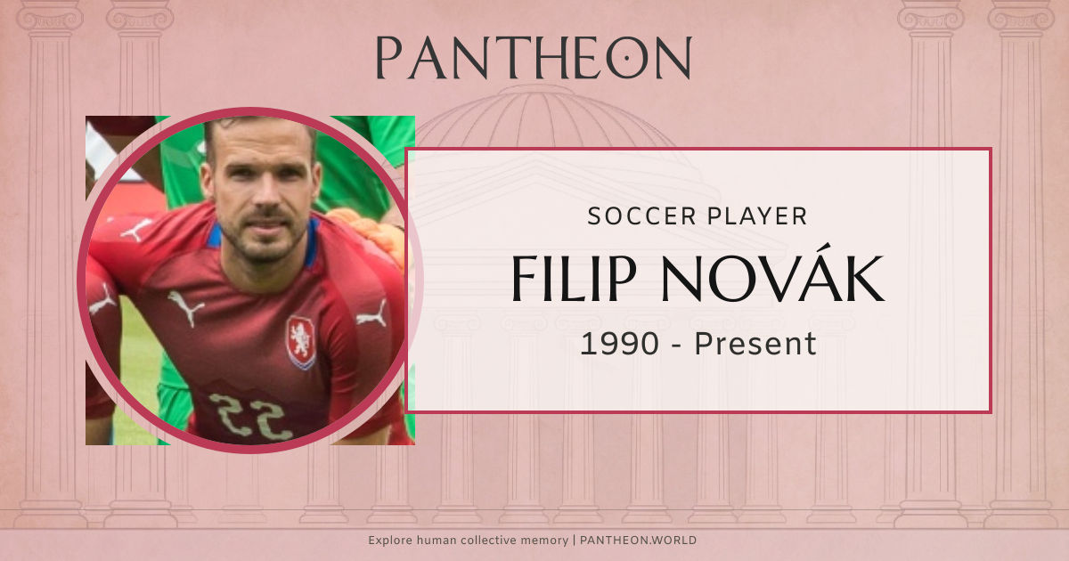 Filip Novák Biography | Pantheon