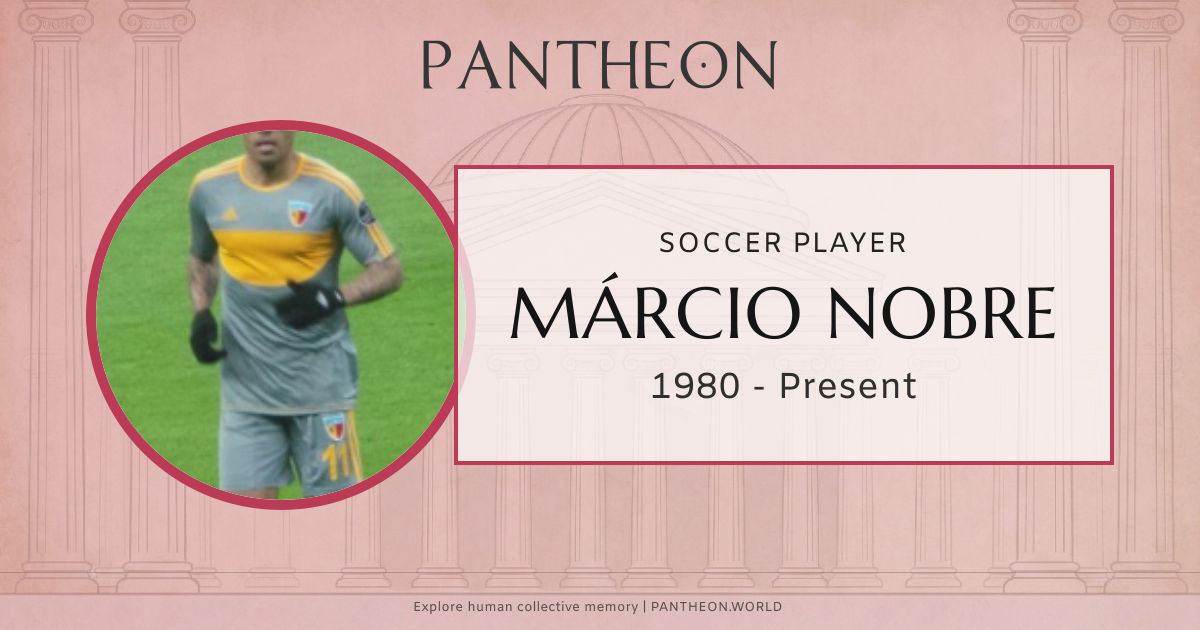 Márcio Nobre Biography | Pantheon