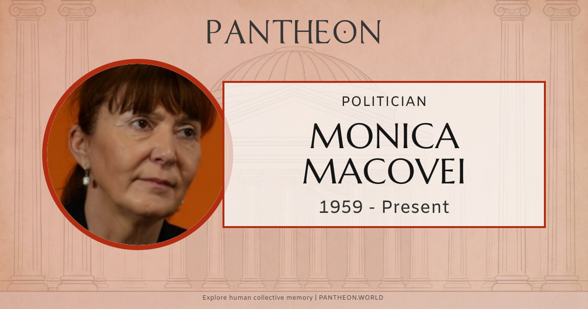 Monica Macovei Biography | Pantheon