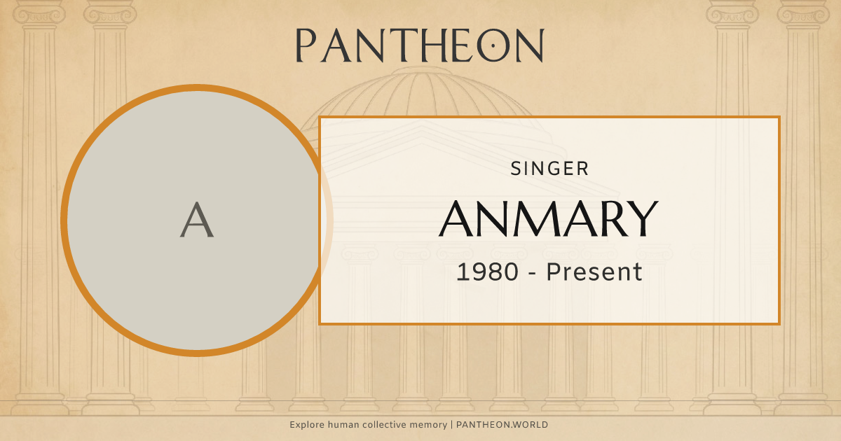 Anmary Biography | Pantheon