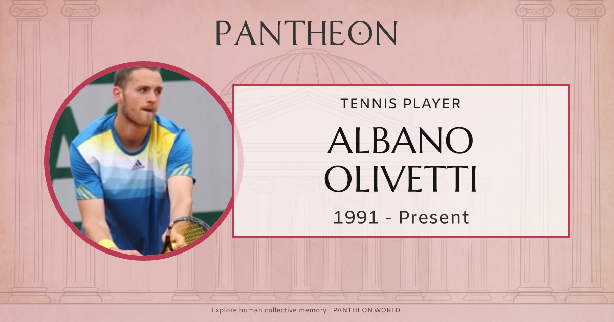 Albano Olivetti Biography | Pantheon