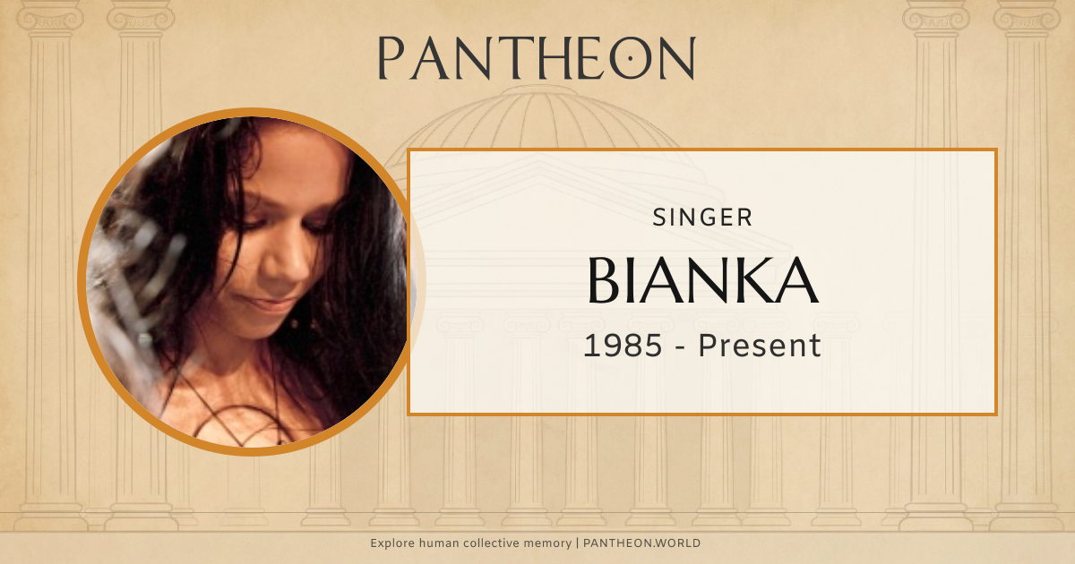 Bianka Biography | Pantheon