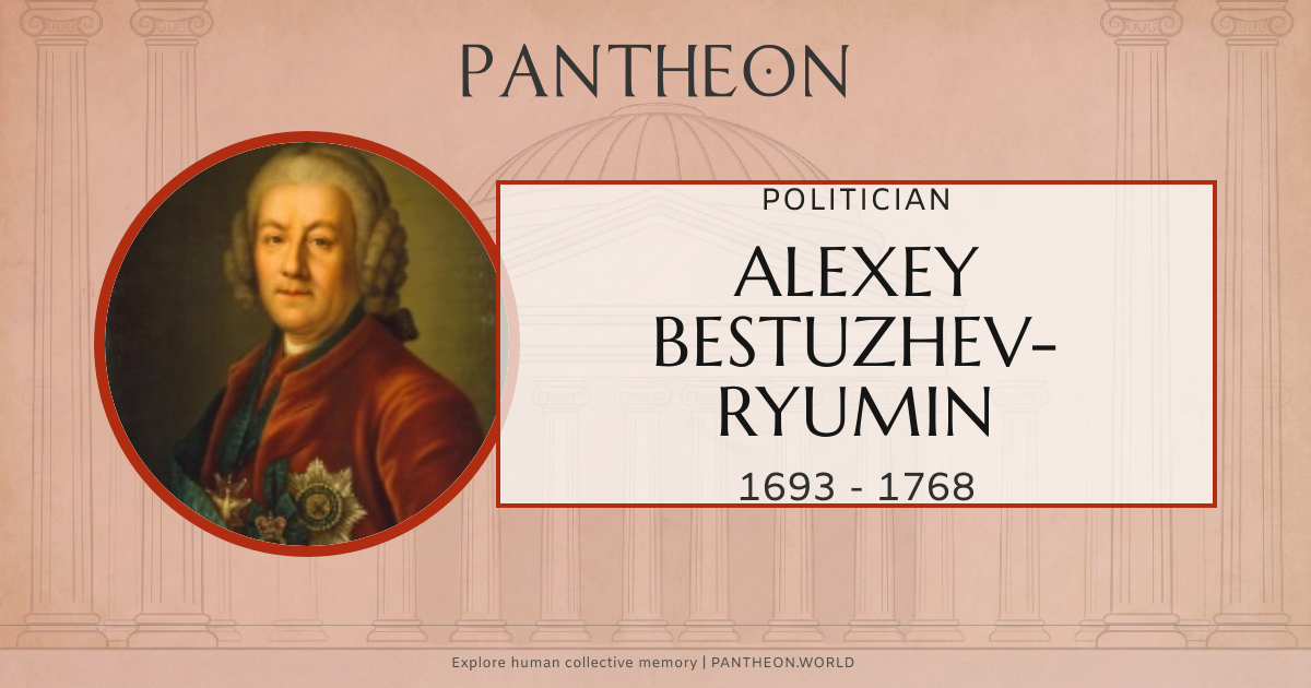 Alexey Bestuzhev-Ryumin Biography | Pantheon