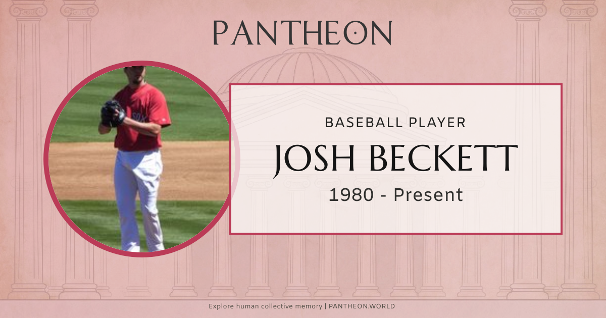 Josh Beckett Biography | Pantheon