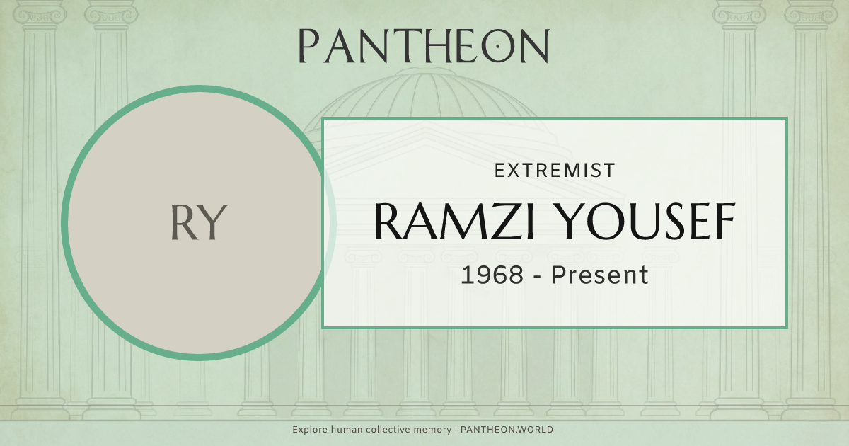 Ramzi Yousef Biography | Pantheon