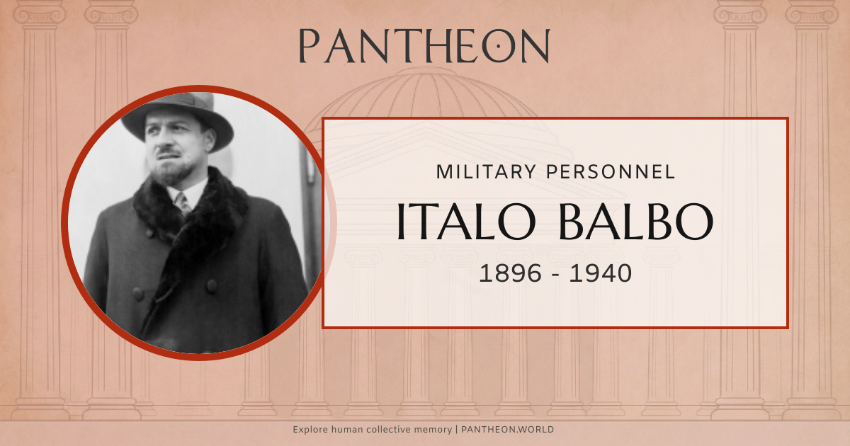 Italo Balbo Biography | Pantheon