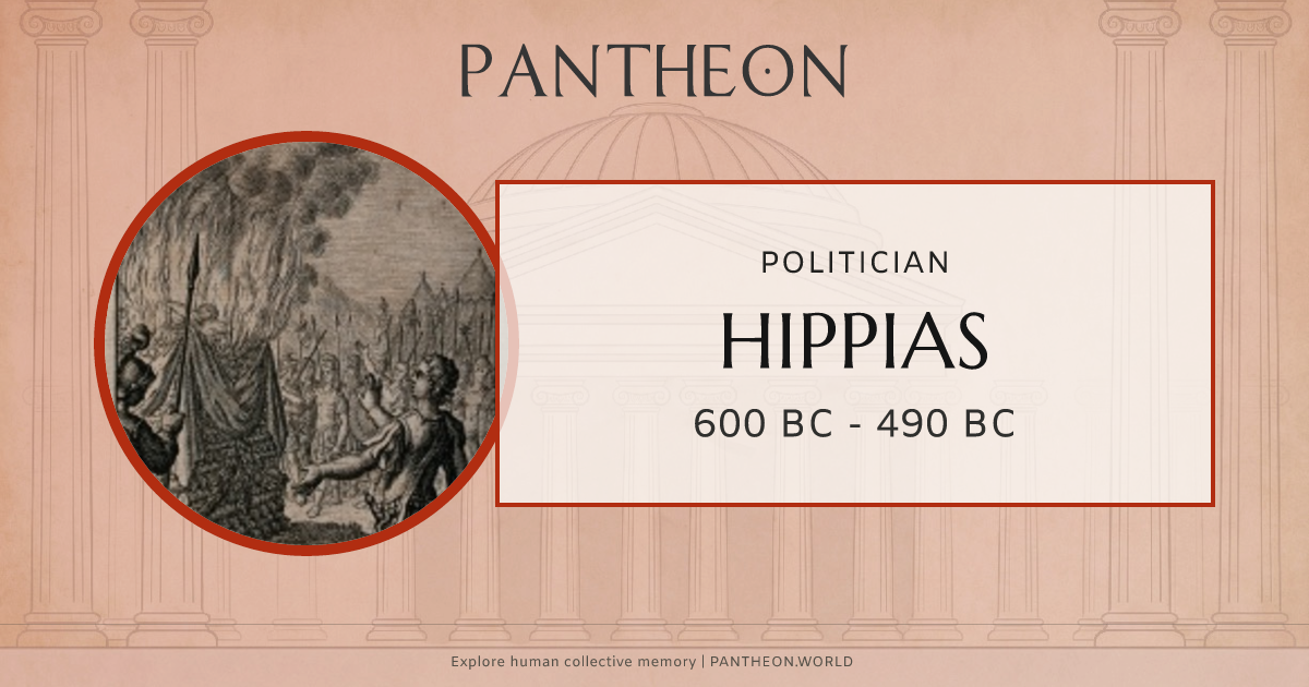 Hippias Biography | Pantheon