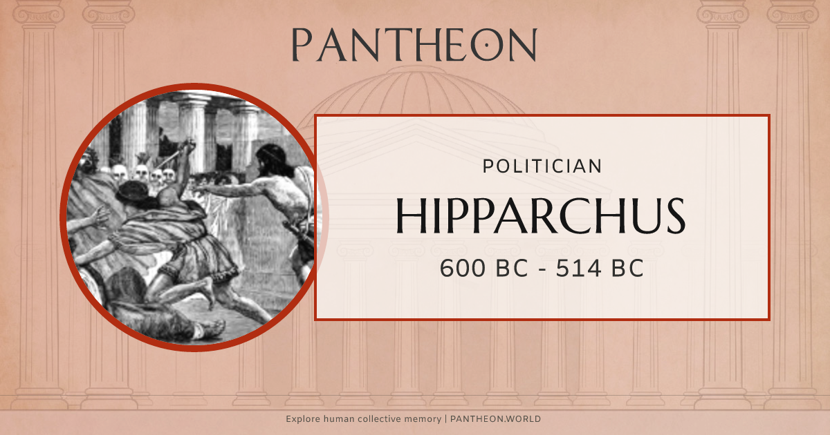 Hipparchus Biography | Pantheon