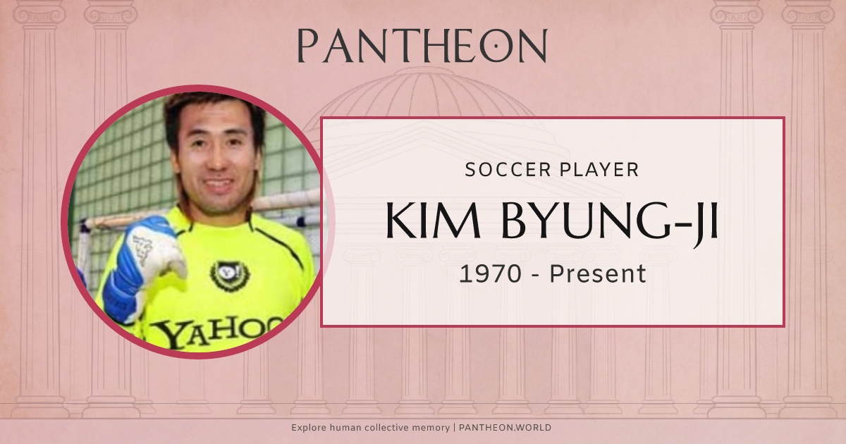 Kim Byung-ji Biography | Pantheon