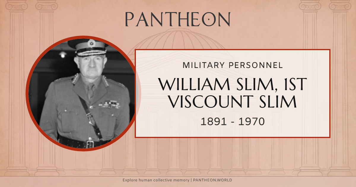William Slim, 1st Viscount Slim Biography | Pantheon