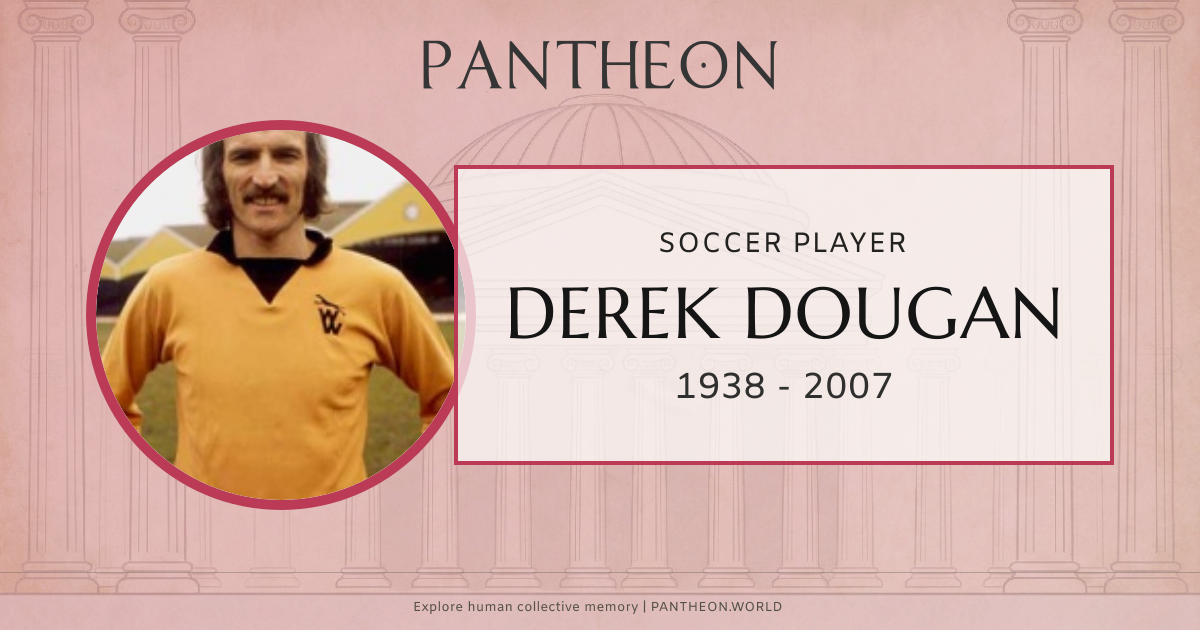 Derek Dougan Biography | Pantheon