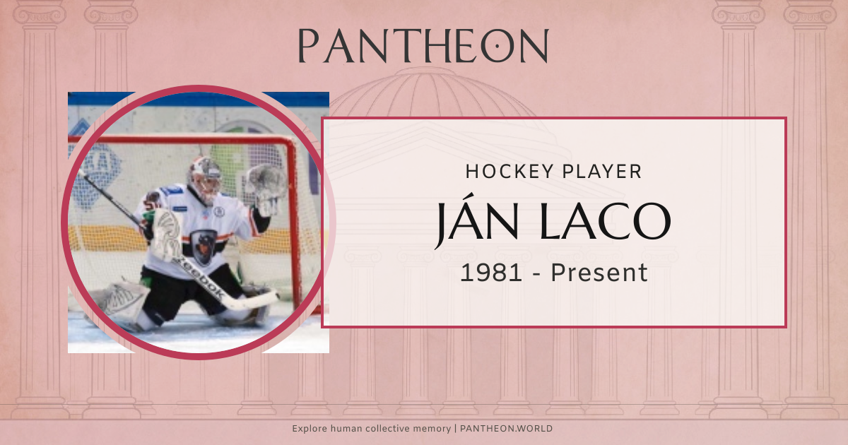 Ján Laco Biography | Pantheon