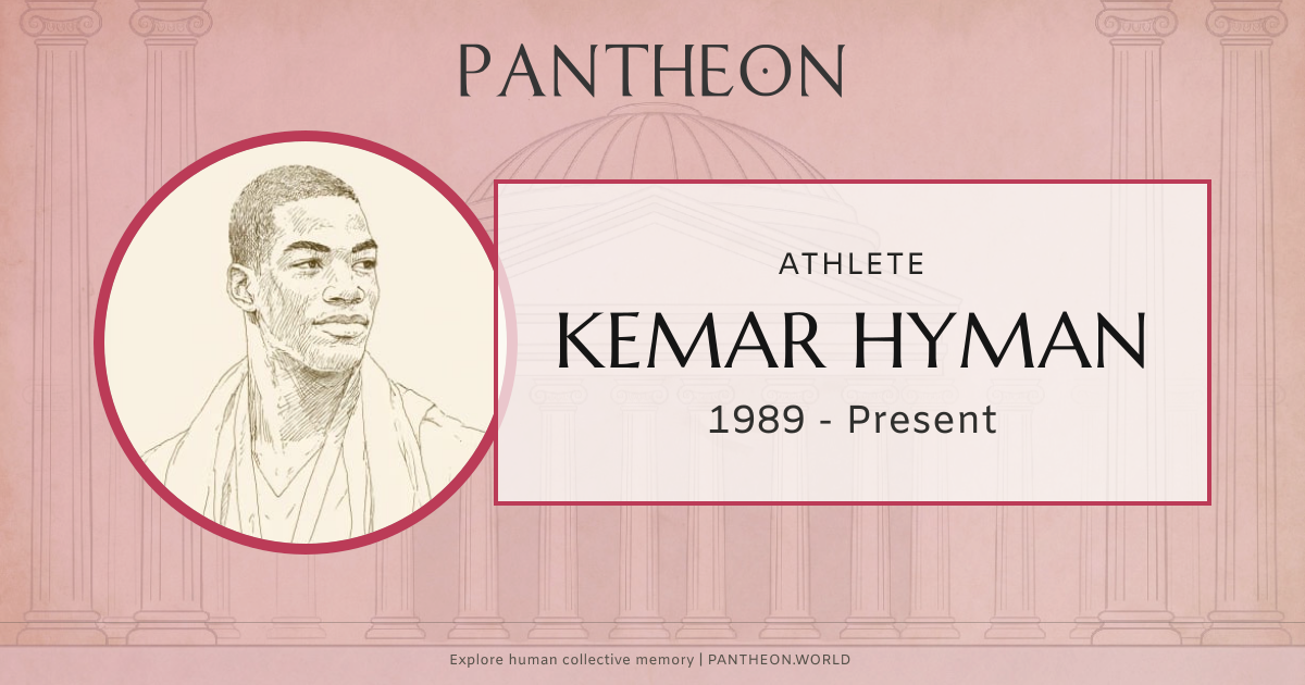 Kemar Hyman Biography | Pantheon