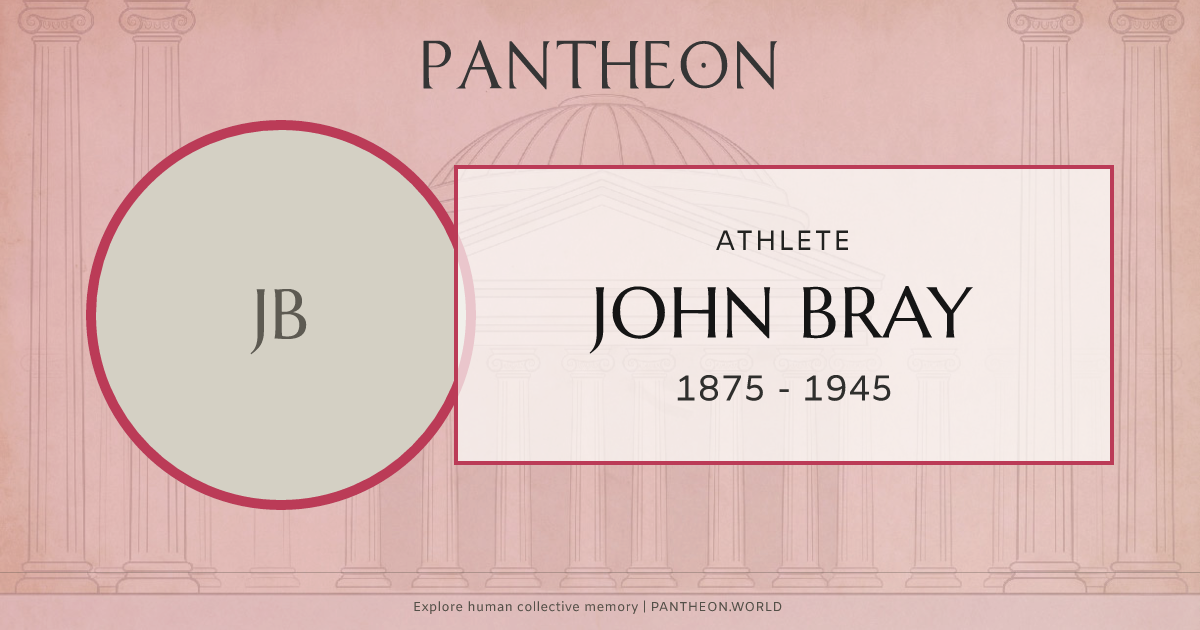 John Bray Biography | Pantheon