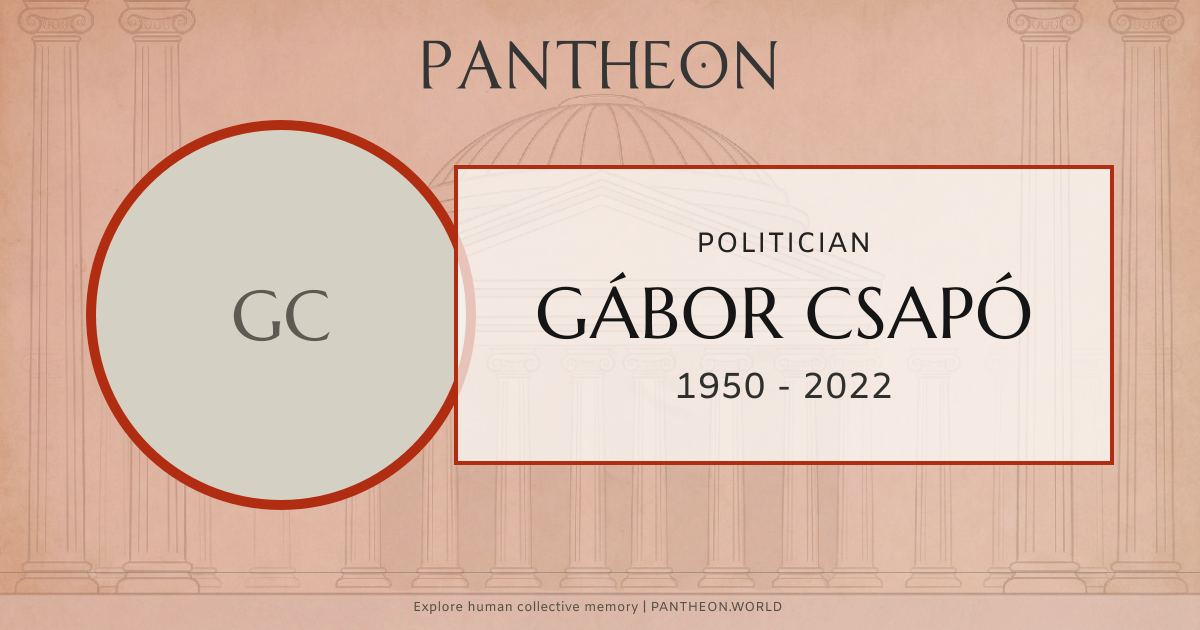 Gábor Csapó Biography | Pantheon