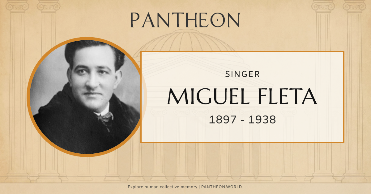 Miguel Fleta Biography | Pantheon