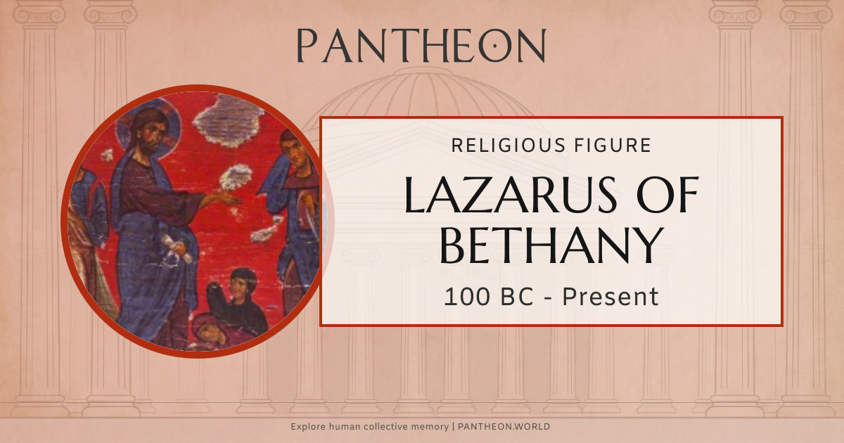 Lazarus of Bethany Biography | Pantheon