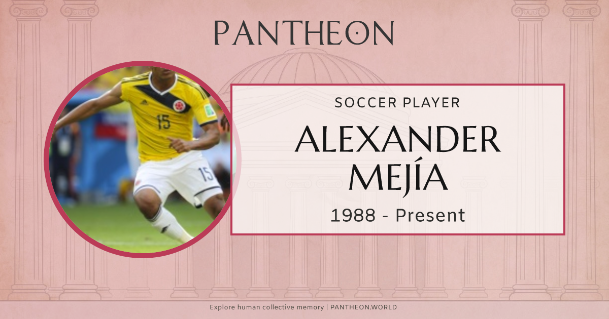 Alexander Mejía Biography | Pantheon