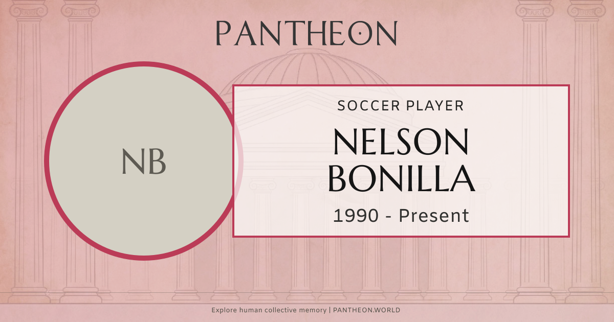 Nelson Bonilla Biography | Pantheon