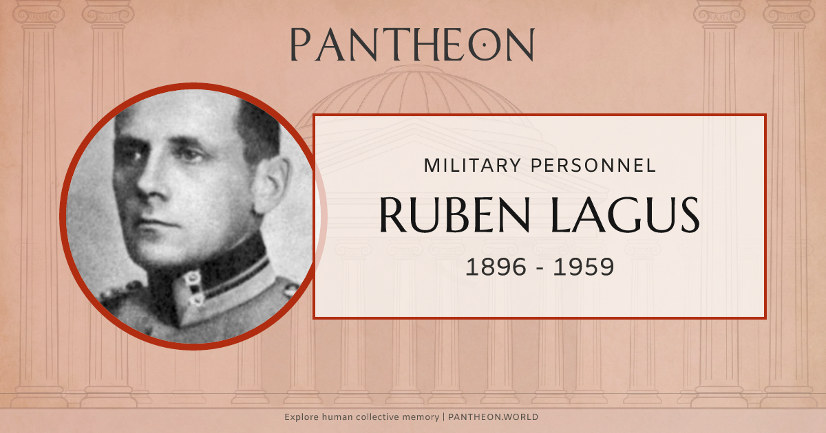 Ruben Lagus Biography | Pantheon