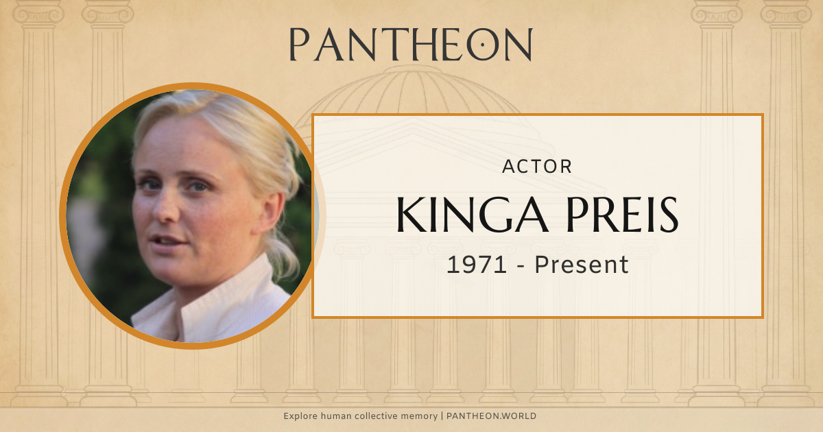 Kinga Preis Biography | Pantheon