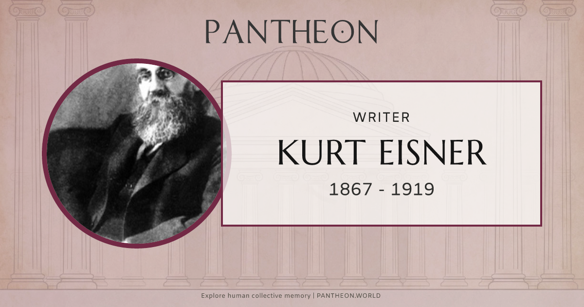 Kurt Eisner Biography | Pantheon