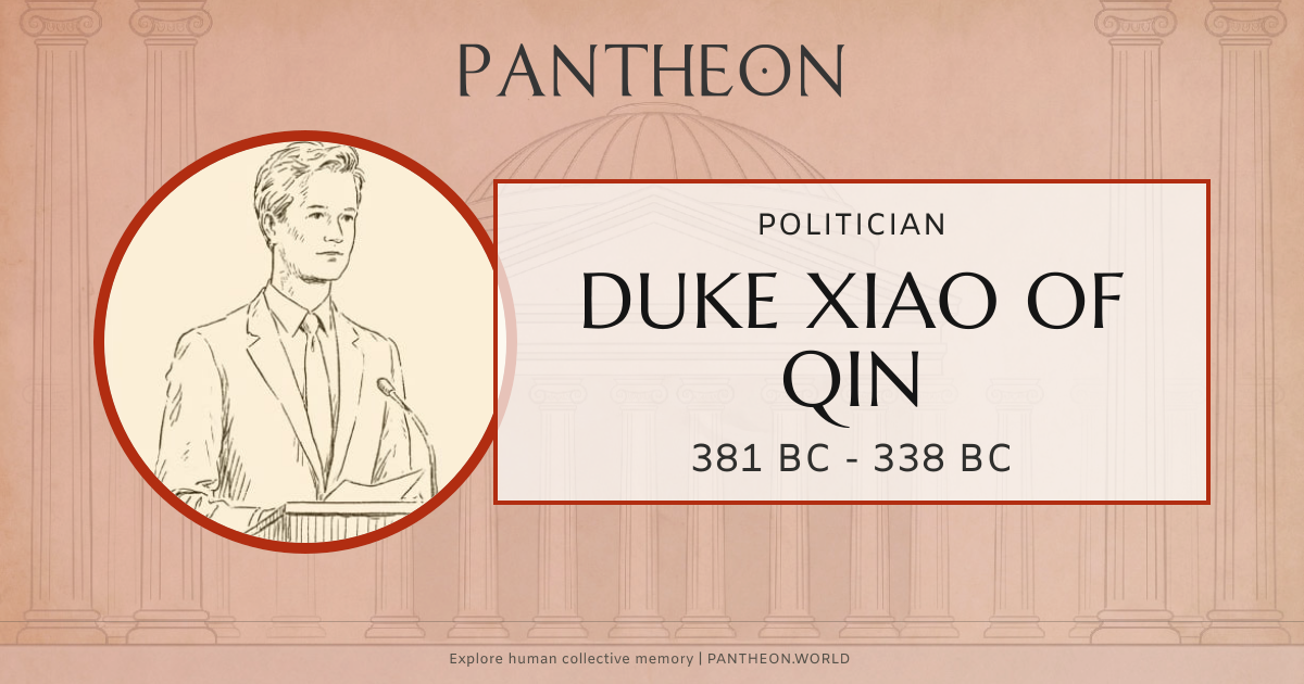 Duke Xiao of Qin Biography | Pantheon