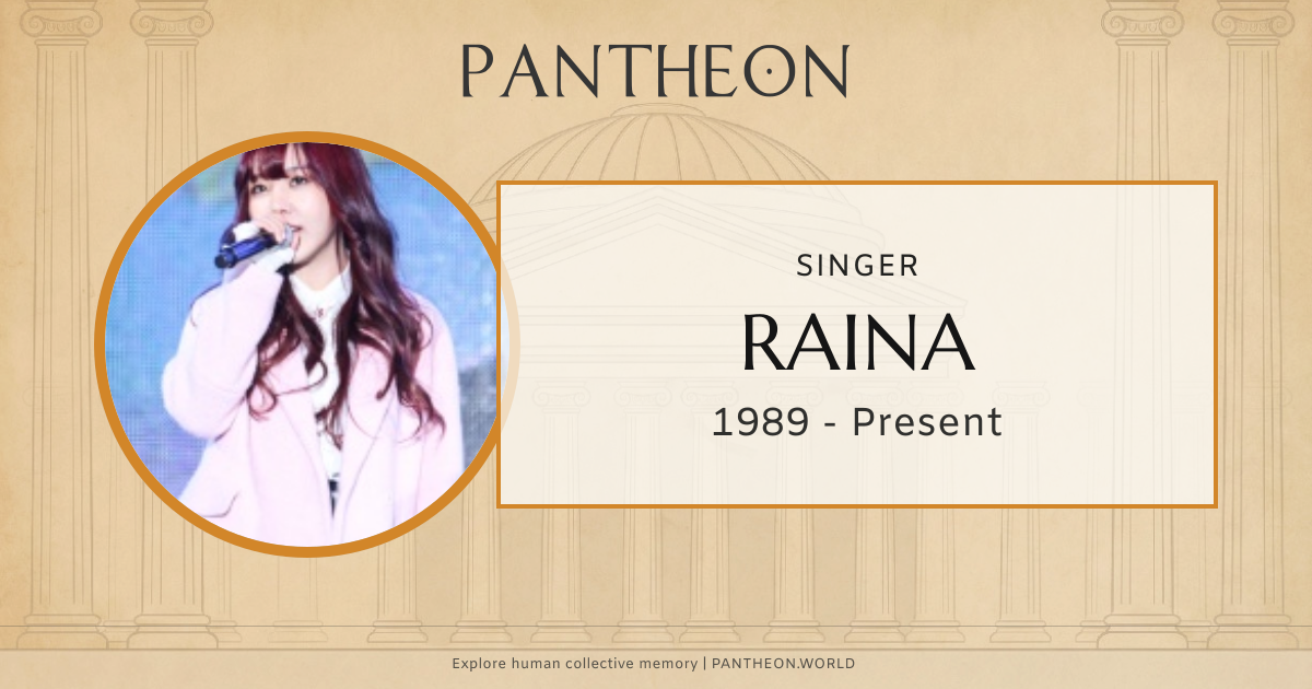 Raina Biography | Pantheon