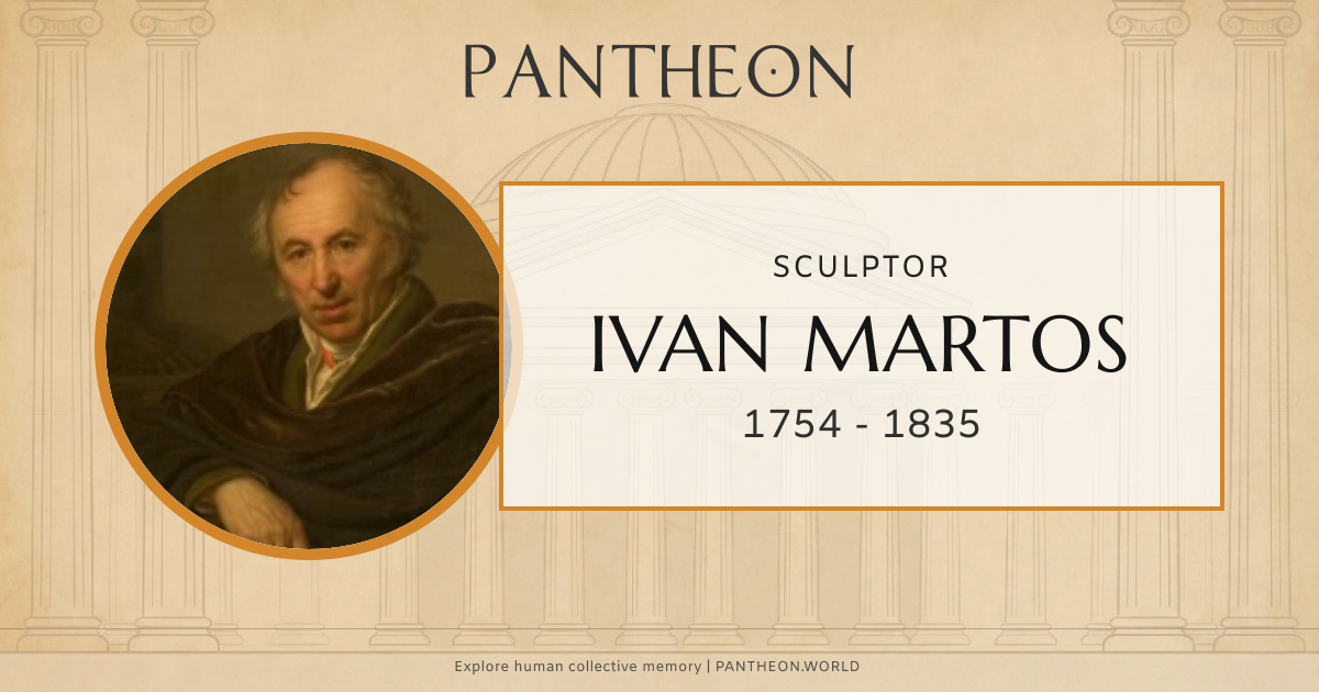 Ivan Martos Biography | Pantheon
